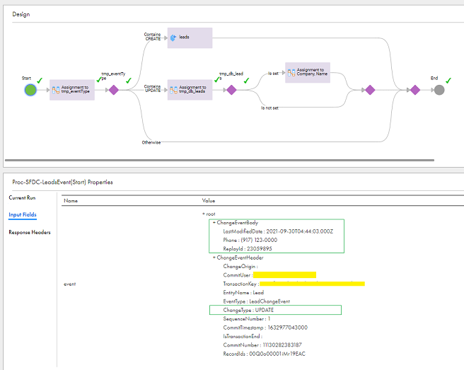 HOW TO: use Salesforce Chane Data Capture (CDC) in cloud Application ...
