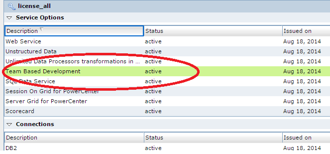 HOW TO: Enable version control in a PowerCenter repository