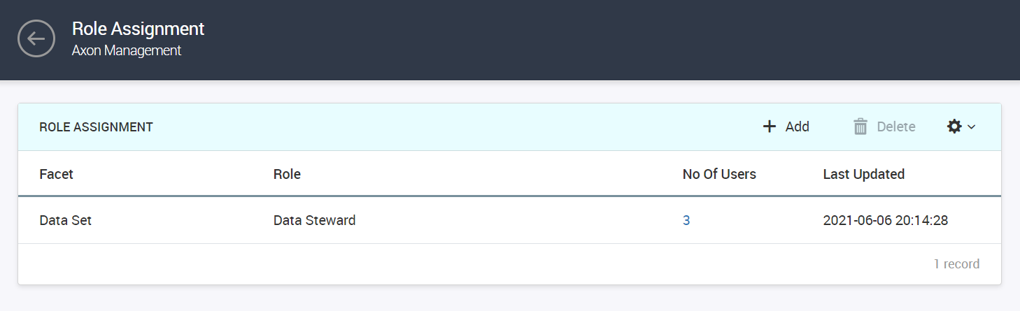 Axon 7.2 : Configure Role Assignments and view Predefined List of Users ...