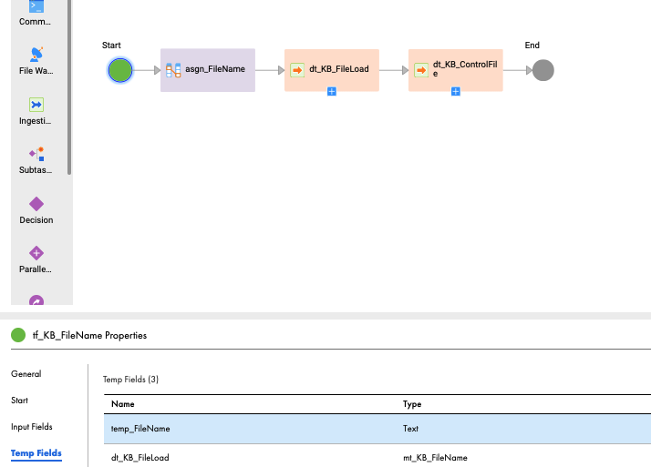 How To Send A File Name Through Parameter And Use It In Taskflow In Iics Data Integration 