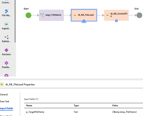 How To Send A File Name Through Parameter And Use It In Taskflow In