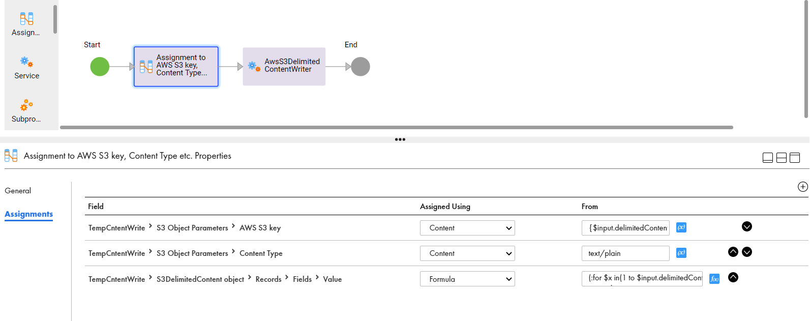 How To Read Csv Files From Local Directory And Writes Into S3 Using Cloud Application Integration