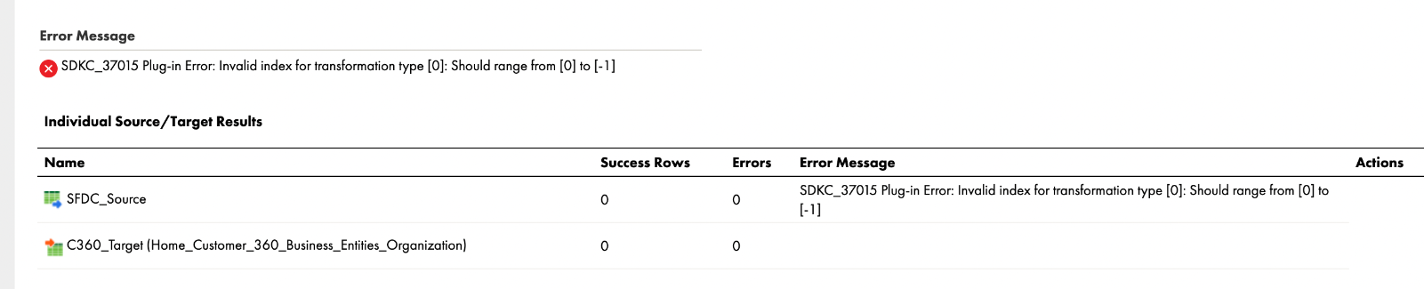 ERROR: Ingress job failed due to SDKC_37015 Plug-in Error in Customer 360 SaaS