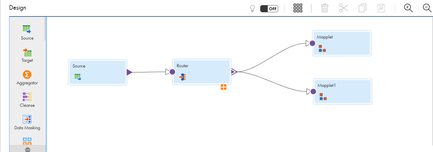 ERROR : SAP IDOC reader mapping fails with "Mapplet does not have expected groups"