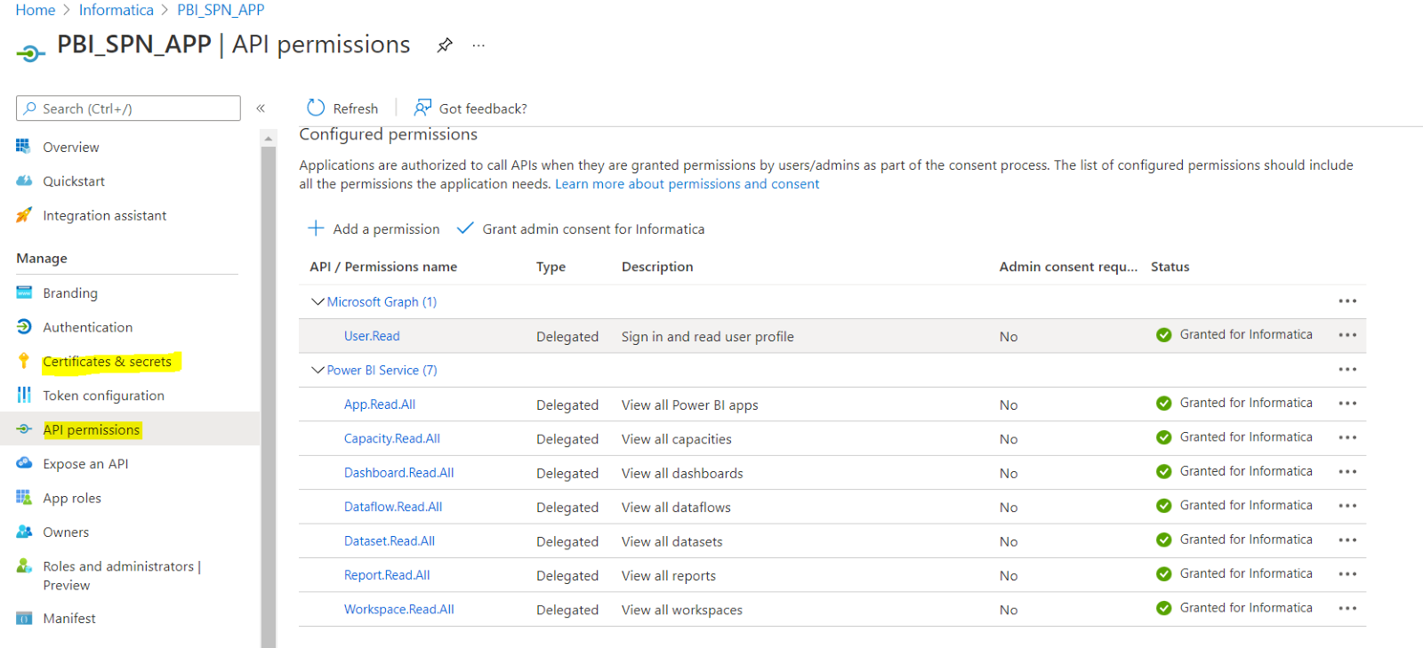 HOW TO: Configure Service Principal for Microsoft Power BI