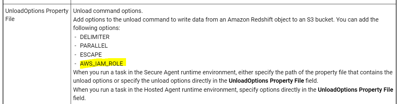 Error Fatal Unloadcopy Command Failed With Error Amazon 500310 