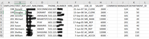 Configure a Dynamic mapping with changing source file in CDI