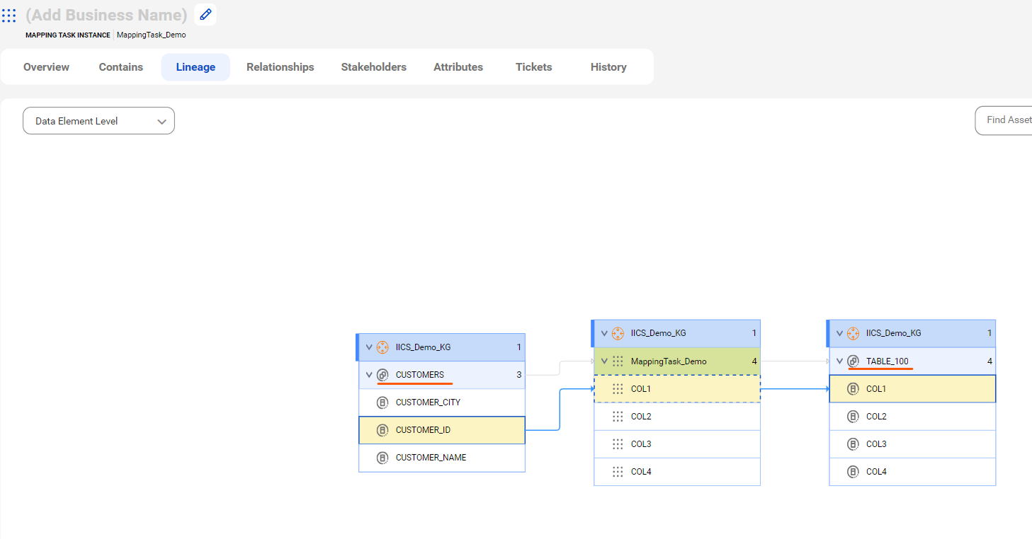 How does connection assignment work for IICS resource in CDGC?