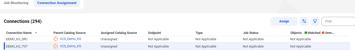 How does connection assignment work for IICS resource in CDGC?