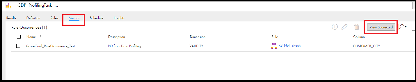 How to create Scorecard Rule Occurrence in CDP and associate with Data Element in CDGC
