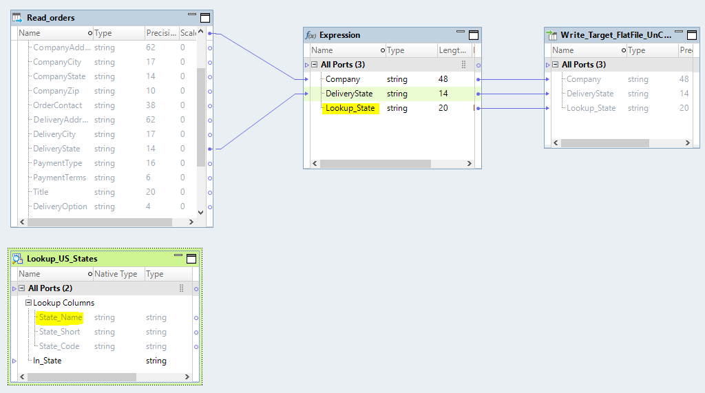 FAQ: Unable to select Return option when configuring Lookup ...