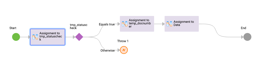 HOW TO: Handle faults in an Assignment Step when using the function fn:unparsed-text-lines