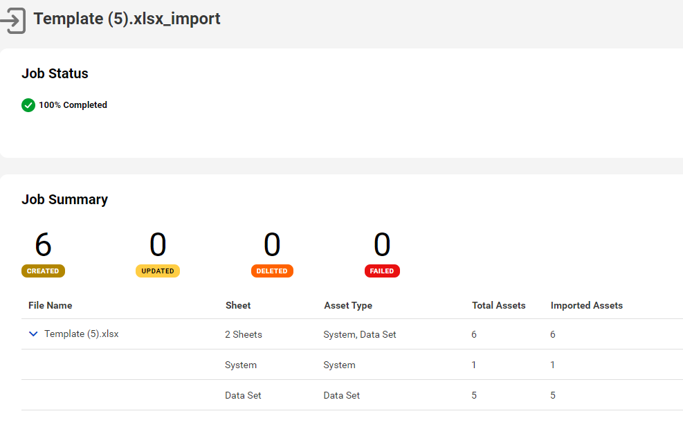 HOW TO: Create business datasets from technical datasets using bulk ...