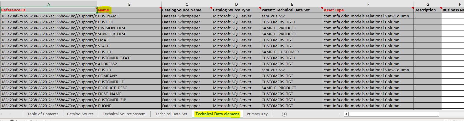 HOW TO: Associate business datasets with technical data elements in CDGC