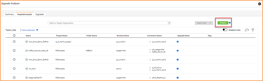 IICS Assurance Package - Upgrade Analysis
