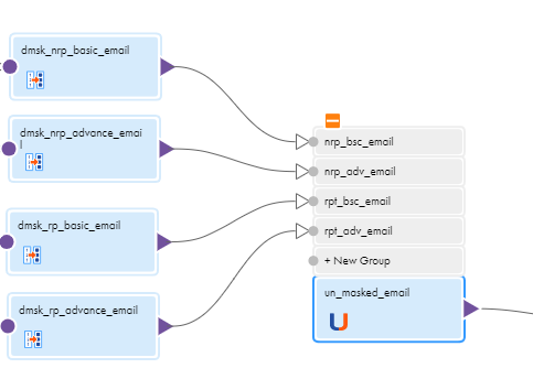 HOW TO: Create reusable data masking mapplets in Cloud Data Integration