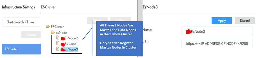 HOW TO: Registering ES Cluster Nodes in Provisioning Tool