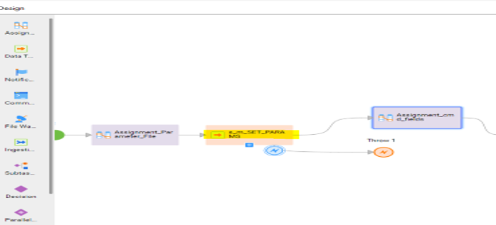 HOW TO: Pass parameters values to taskflow through CDI Secure Agent parameter file