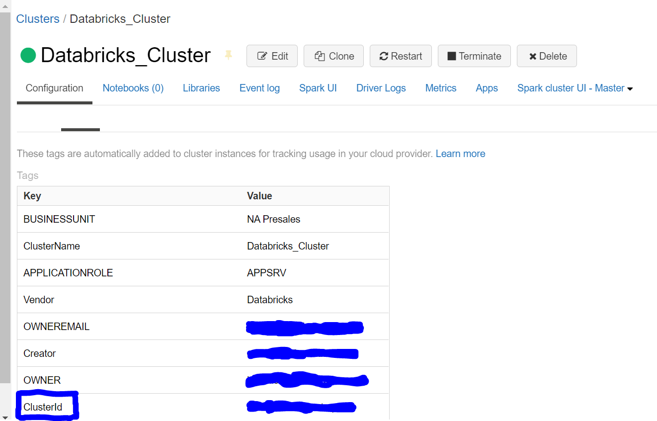 How To Perform Address Validation On Data In A Databricks Cluster