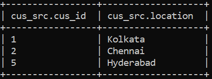 HOW TO: Implement SCD Type 2 ETL Data Pipelines in Delta Lake and ...