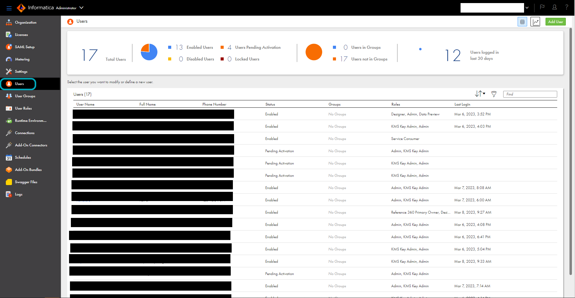 HOW TO: Setup Business 360 Applications in MDM SaaS