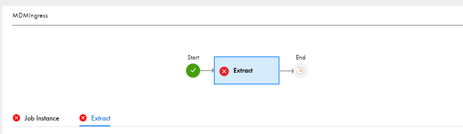 ERROR: "Failure in populating taskflow details. Required input field jobInstanceId not present ...