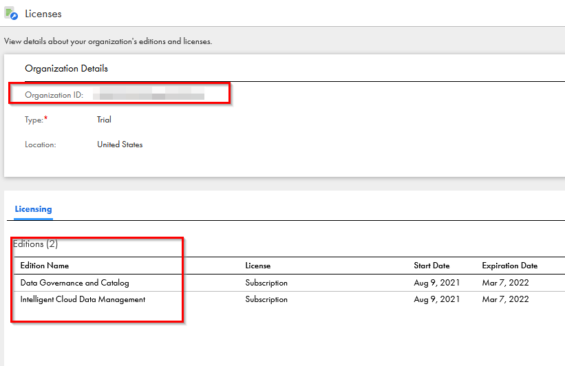 FAQ: What are the pre-requsites to access Cloud Data Governance and ...