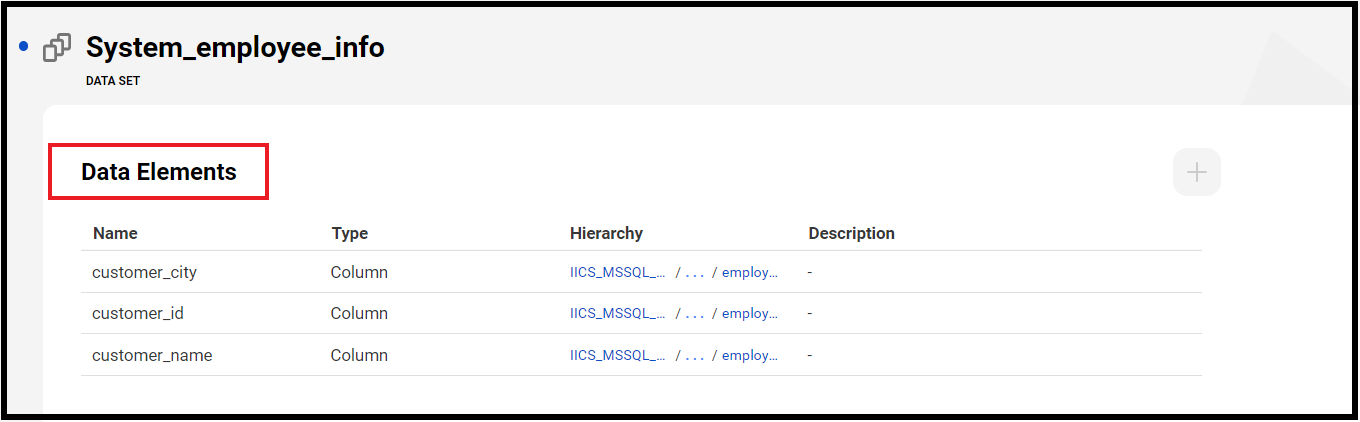 How to create a Business Lineage in CDGC