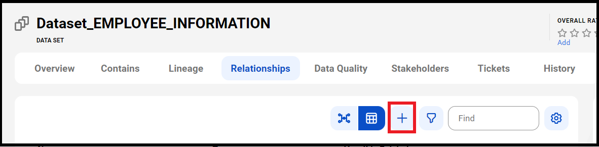 How to create a Business Lineage in CDGC