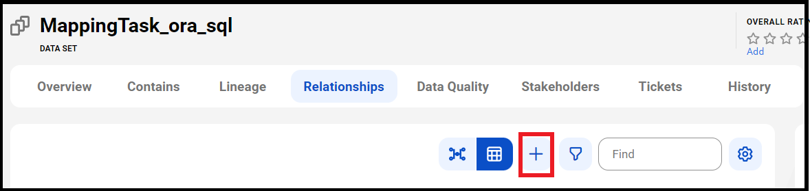 How to create a Business Lineage in CDGC