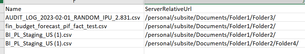 HOW TO: Upload files to SharePoint Online using SharePoint Online Connector in CDI