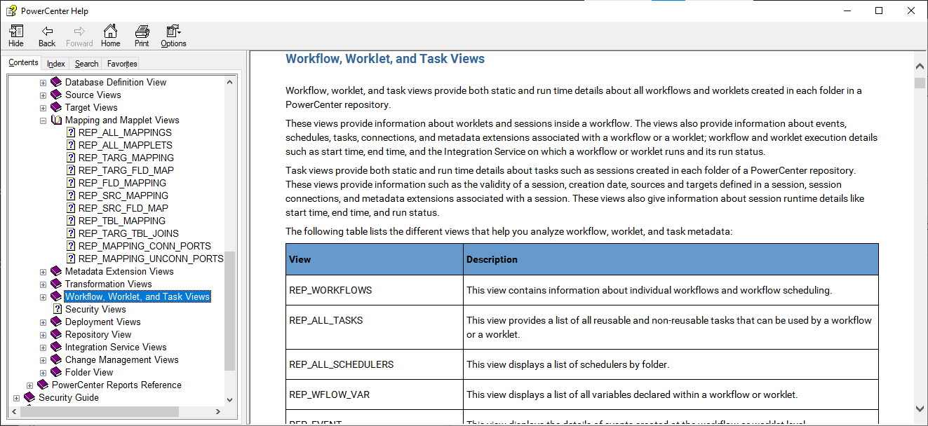 Create a SQL Query to pull Metadata from the Repository Views provided by Informatica