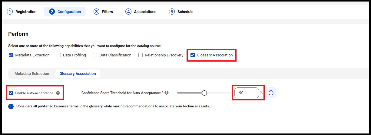 What is a Glossary Association and How does it work in CDGC?