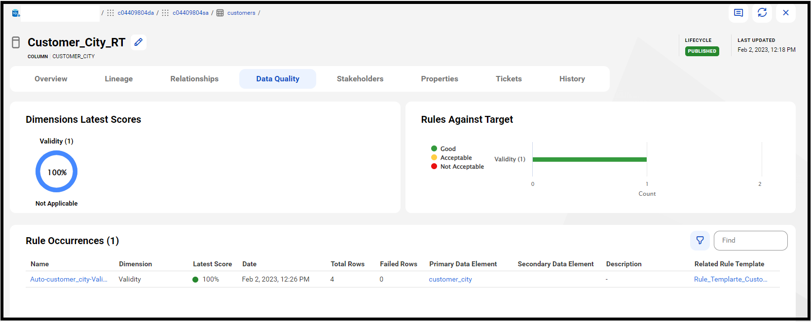 How to create Data Quality Rule Template in CDGC