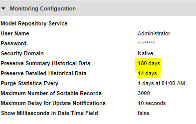 Informatica Data Quality (IDQ) Best Practices and Maintenance Activities.