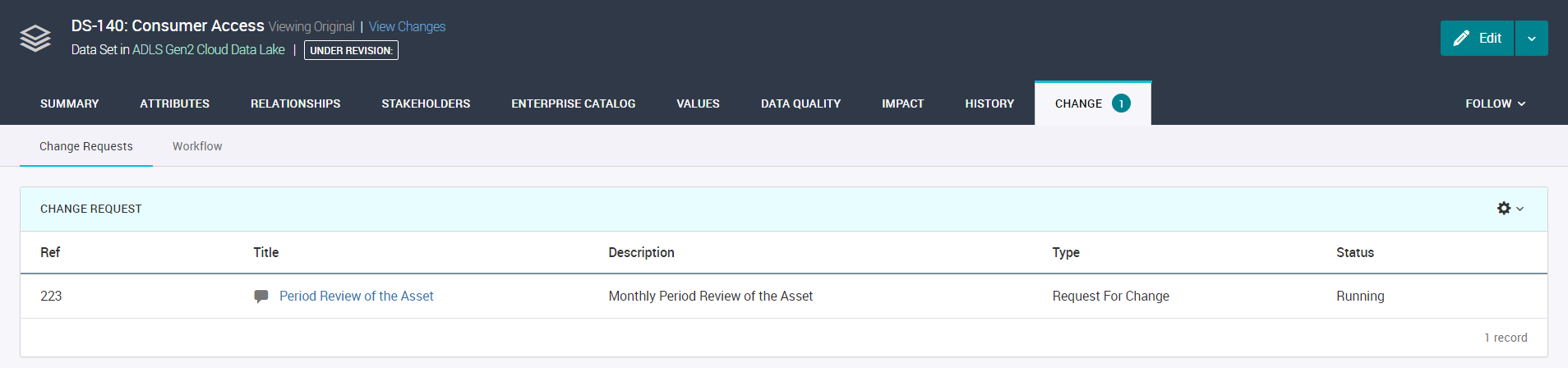 Axon Data governance Periodic Review use case and configuration