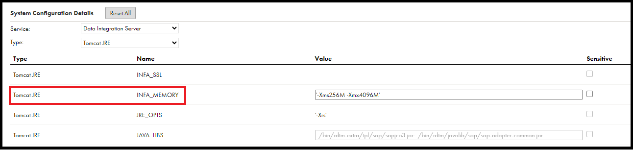 CDGC Troubleshooting Guide for Data Quality