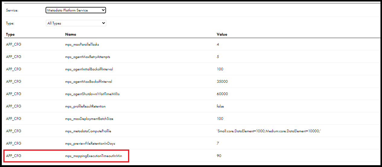 CDGC Troubleshooting Guide for Data Quality