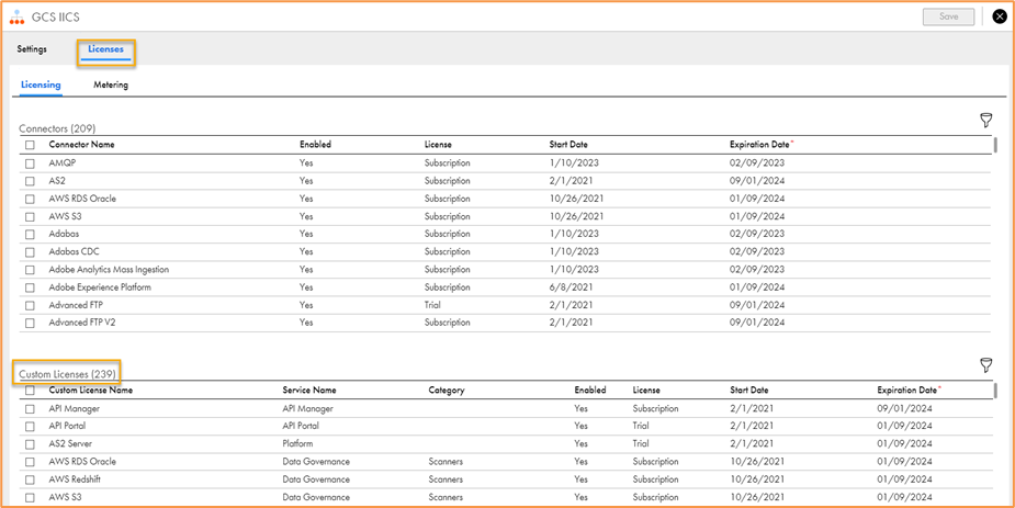 Logging into IDMC Assurance Service