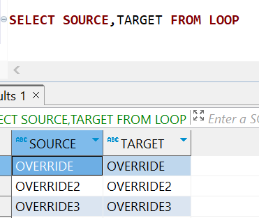 How to loop Data task in Taskflow to run the same parameterized mapping for different Source ...