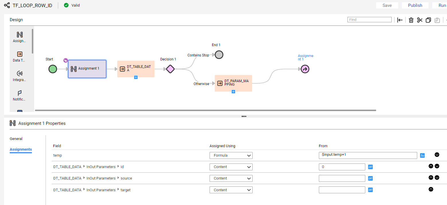 How to loop Data task in Taskflow to run the same parameterized mapping for different Source ...