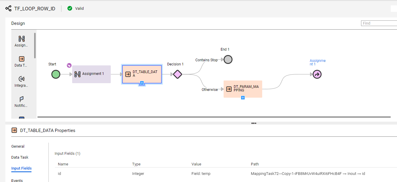 How To Loop Data Task In Taskflow To Run The Same Parameterized Mapping For Different Source