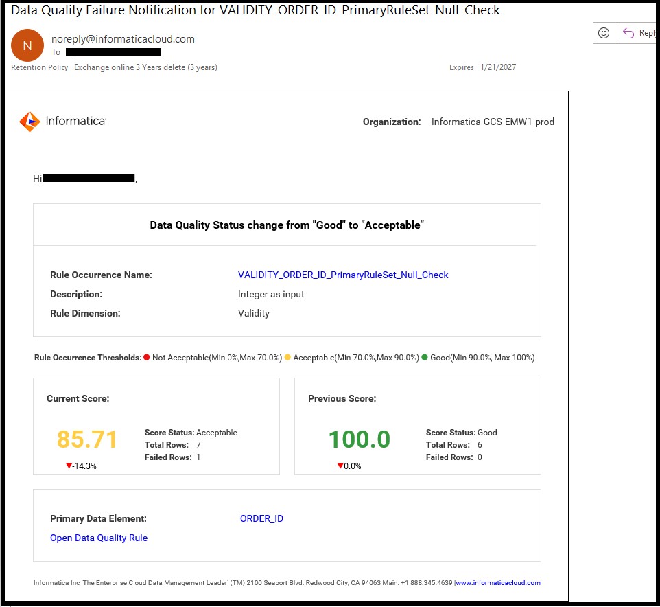 HOW TO:Configure email alerts for a data quality score failure in CDGC