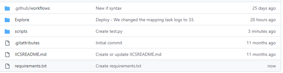 Automated Deployment of IICS Assets- CI/CD using Informatica API's