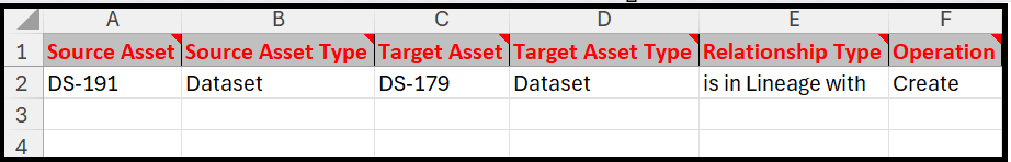 HOW TO: Create a custom lineage between Business Datasets in CDGC