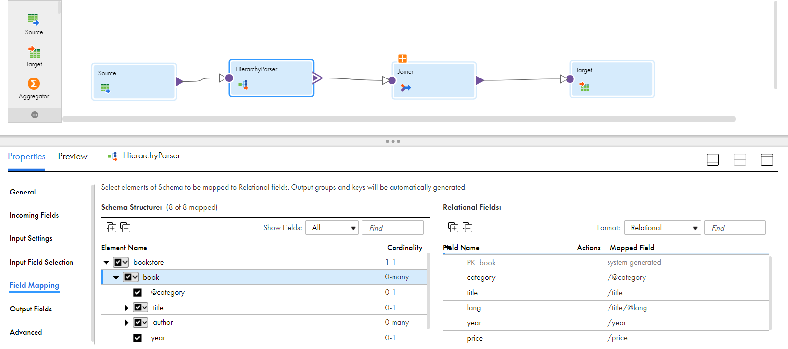 Parse Structured/ Unstructured data with Informatica Cloud