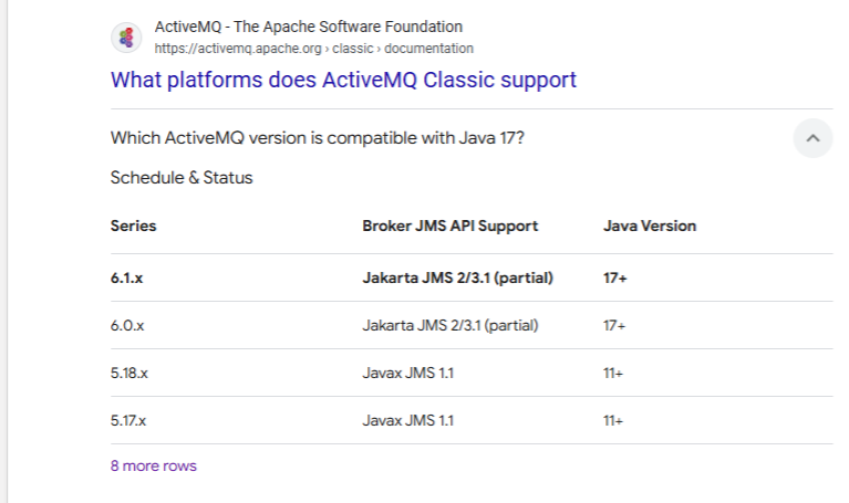 Apache ActiveMQ server does not start up