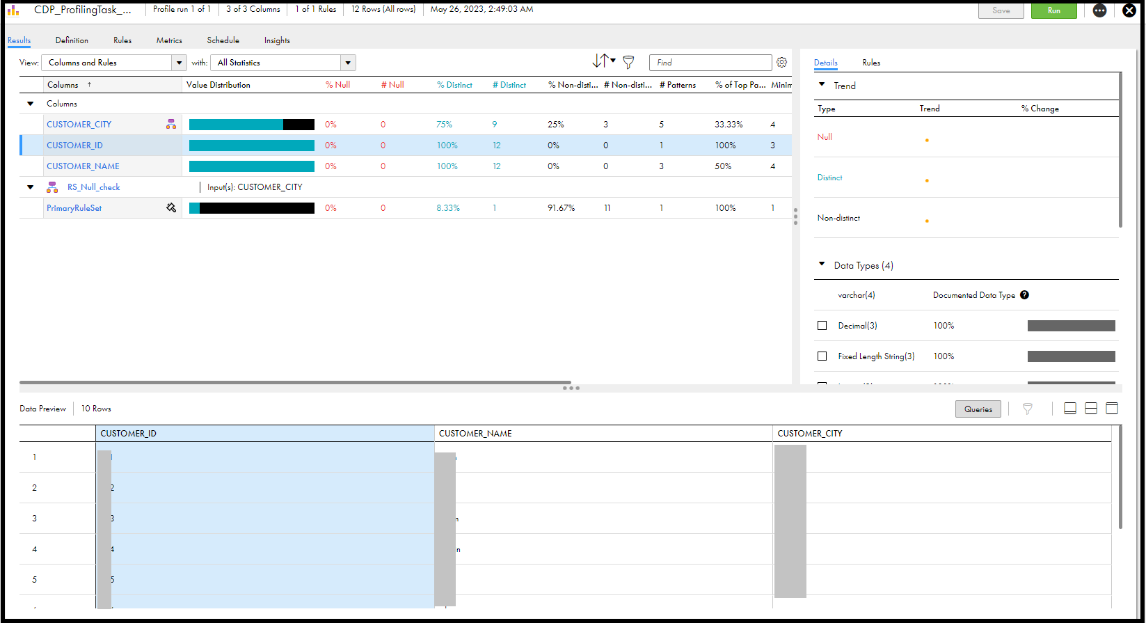 HOW TO: Create a Scorecard Rule Occurrence in CDP and associate with Data Element in CDGC