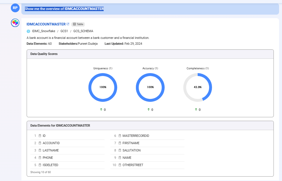 Informatica Claire GPT Guide