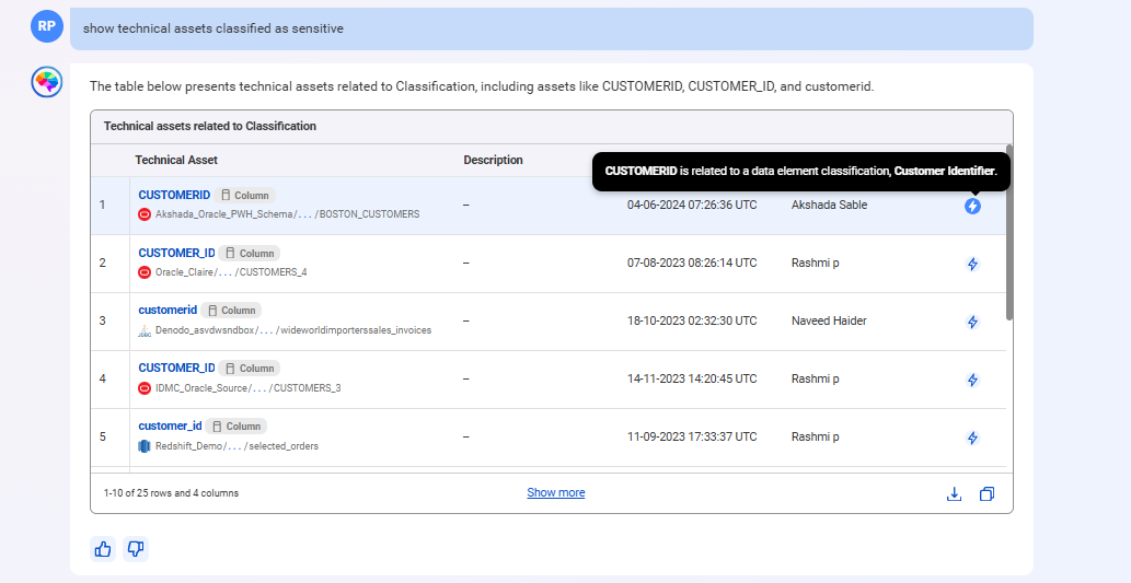 Informatica Claire GPT Guide